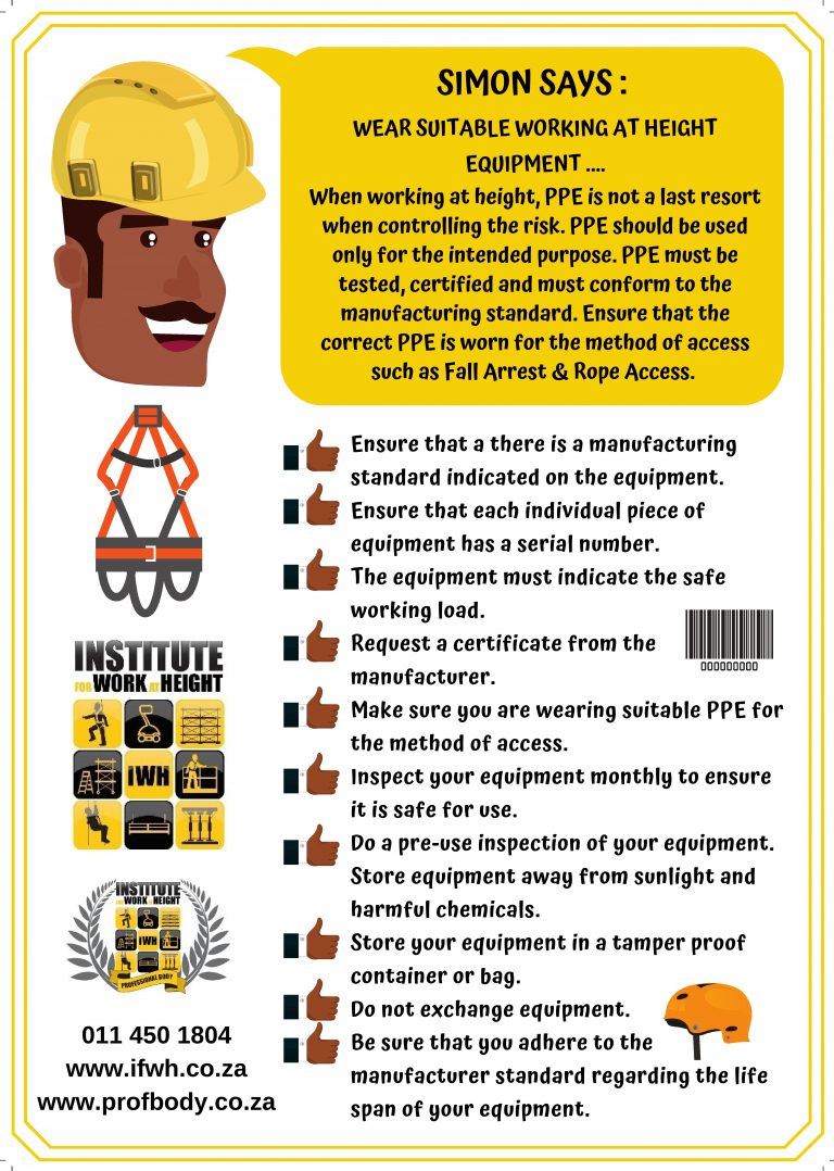 POSTERS – The Institute For Work At Height